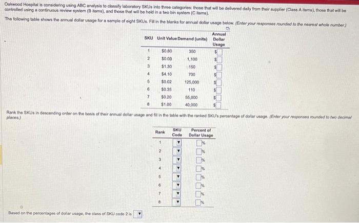 Solved Oakwood Hoepital is considering using ABC analysis to | Chegg.com