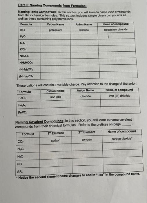 Solved Part II: Naming Compounds from Formulas: Naming lonic | Chegg.com