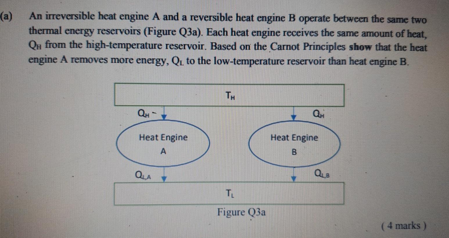 Solved (a) An irreversible heat engine A and a reversible | Chegg.com