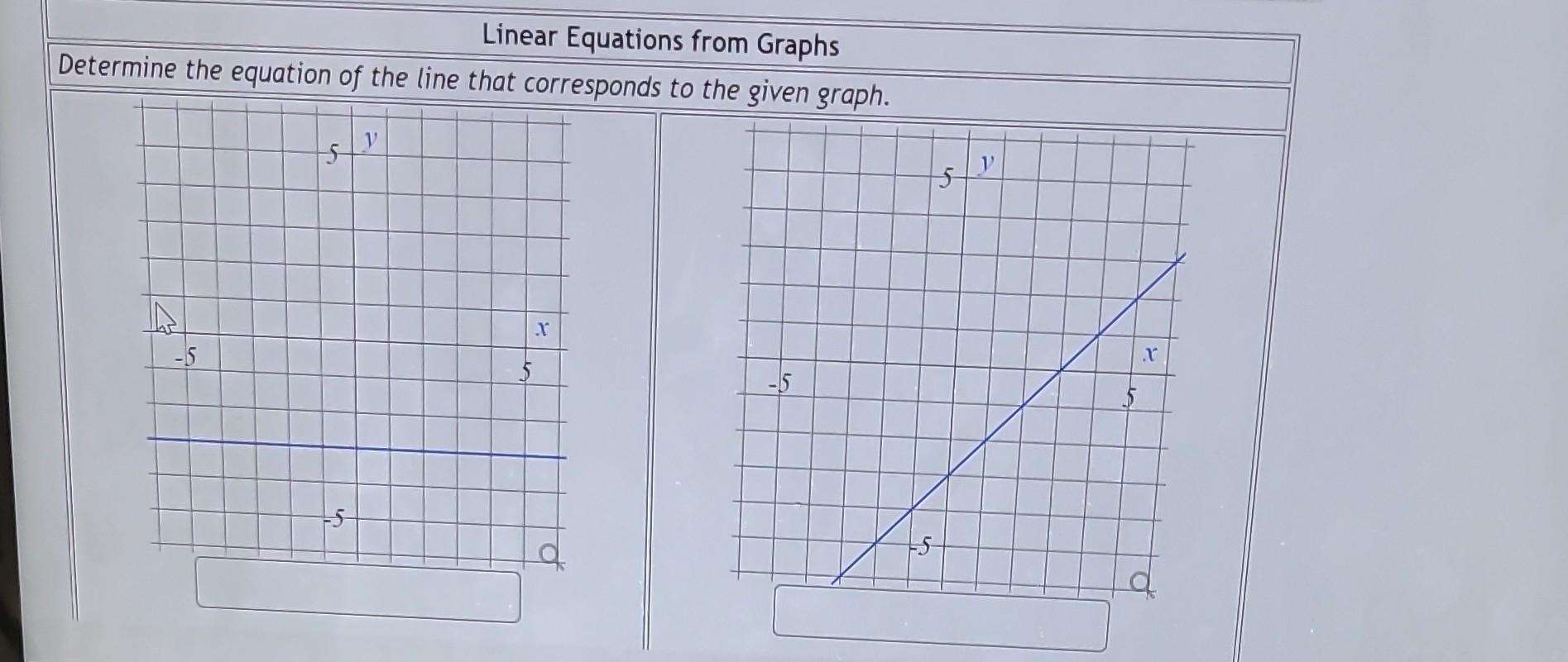 Solved Determine the equation of the line that corresDonds | Chegg.com