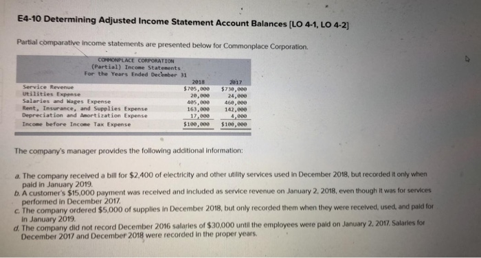 Solved E4-10 Determining Adjusted Income Statement Account | Chegg.com