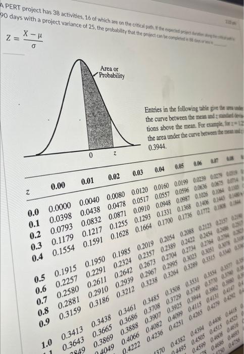 Solved A PERT project has 38 activities, 16 of which are on | Chegg.com