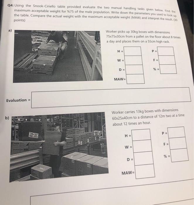 Solved Q4: Using the Snook-Ciriello table provided evaluate | Chegg.com
