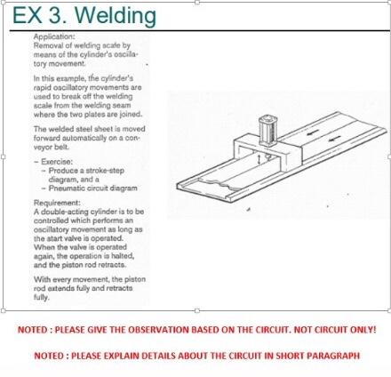 Solved EX 3. Welding Application: Removal of welding scale | Chegg.com