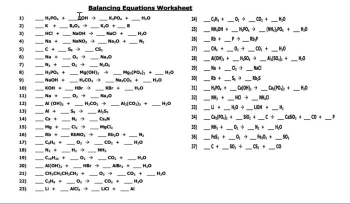 Solved Balancing Equations Workshe | Chegg.com