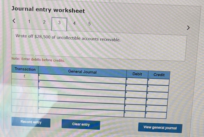 Solved Problem 7-4A Accounts receivable transactions and bad | Chegg.com
