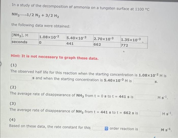 Solved In a study of the decomposition of ammonia on a | Chegg.com
