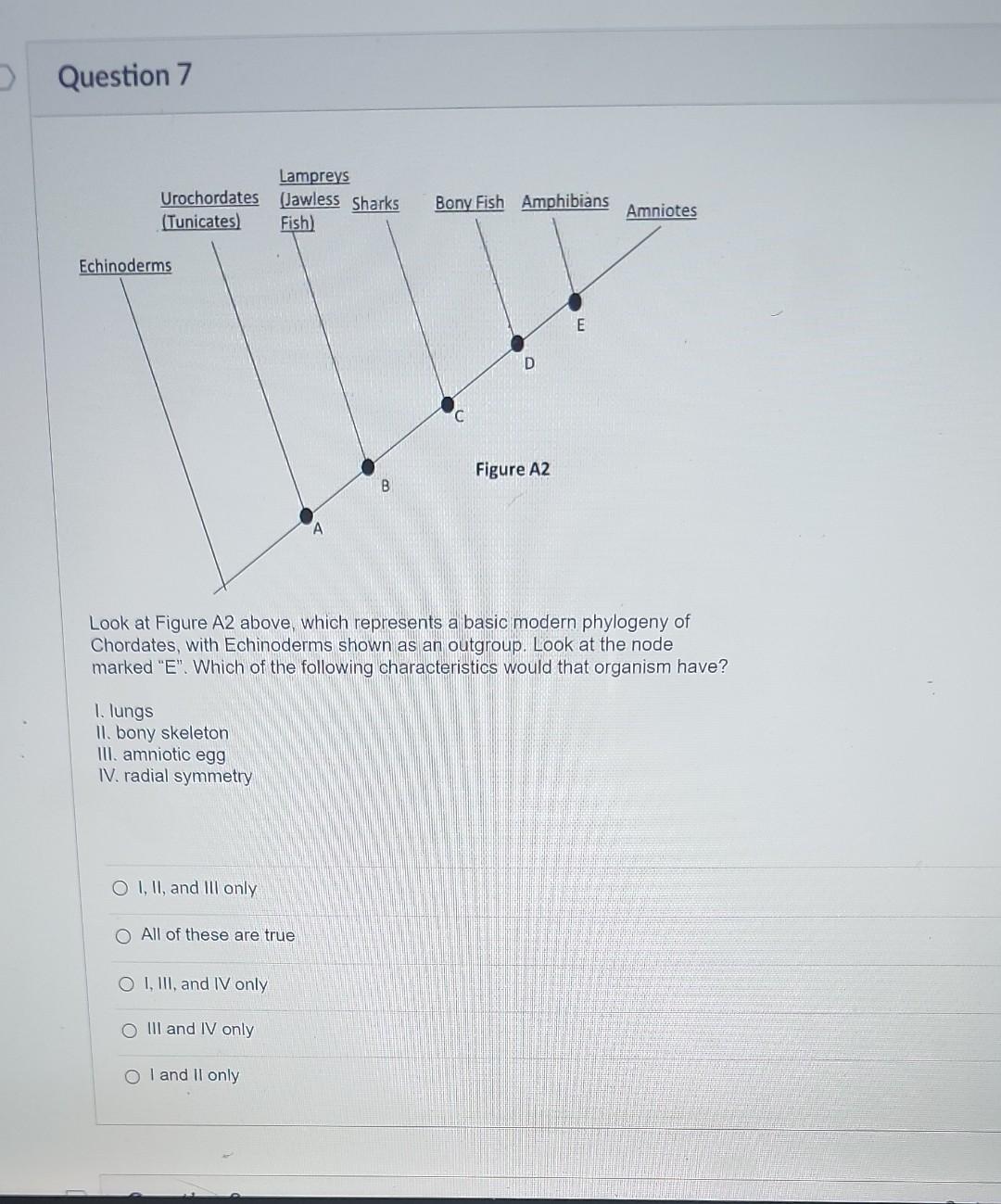 Solved Look at Figure A2 above, which represents a basic | Chegg.com