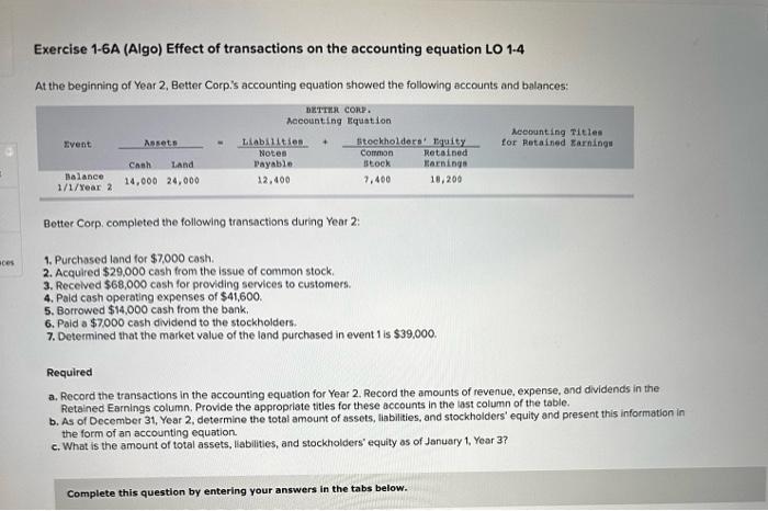 Solved Exercise 1-6A (Algo) Effect of transactions on the | Chegg.com
