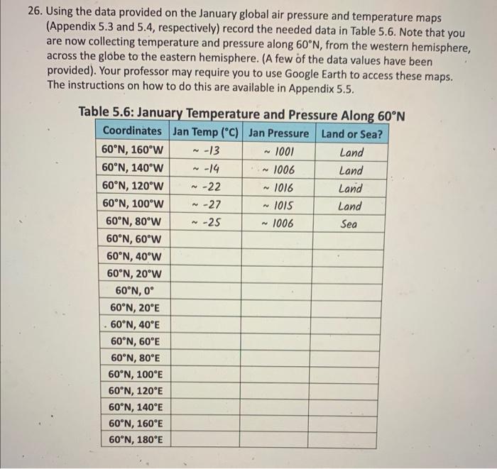Solved 26. Using the data provided on the January global air | Chegg.com