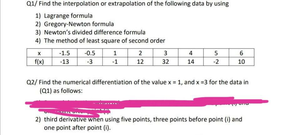 Solved Q1/ Find the interpolation or extrapolation of the | Chegg.com