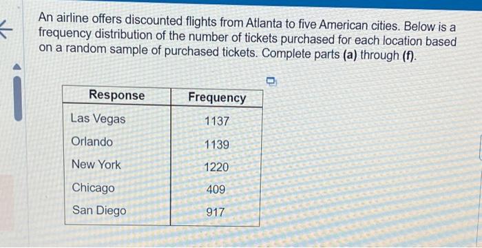 Solved An airline offers discounted flights from Atlanta to | Chegg.com