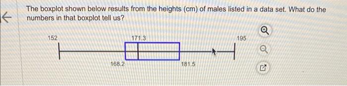Solved The boxplot shown below results from the heights (cm) | Chegg.com
