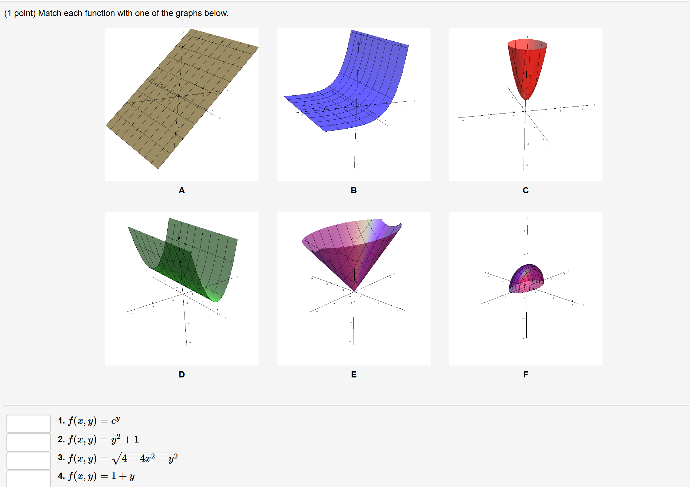 Solved (1 ﻿point) ﻿Match each function with one of the | Chegg.com