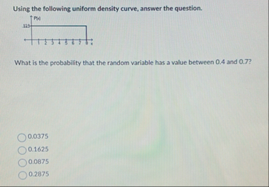 Solved Using the following uniform density curve, answer the | Chegg.com