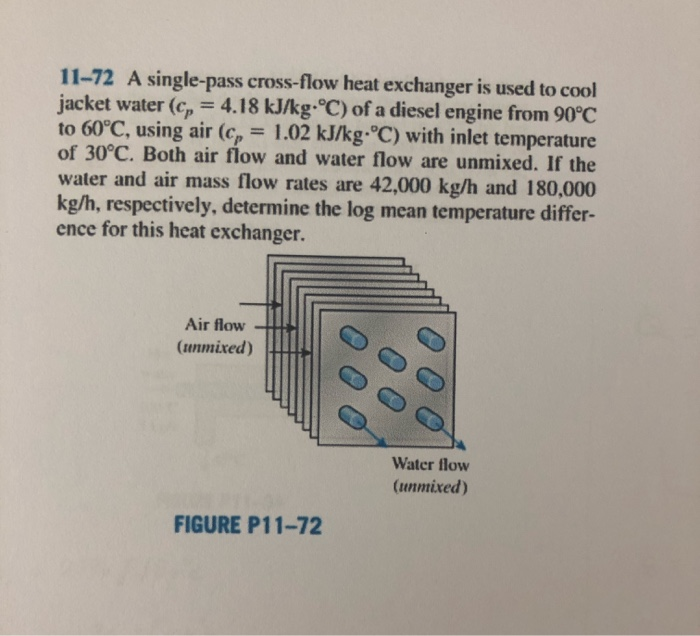 Solved 11-72 A single-pass cross-flow heat exchanger is used | Chegg.com