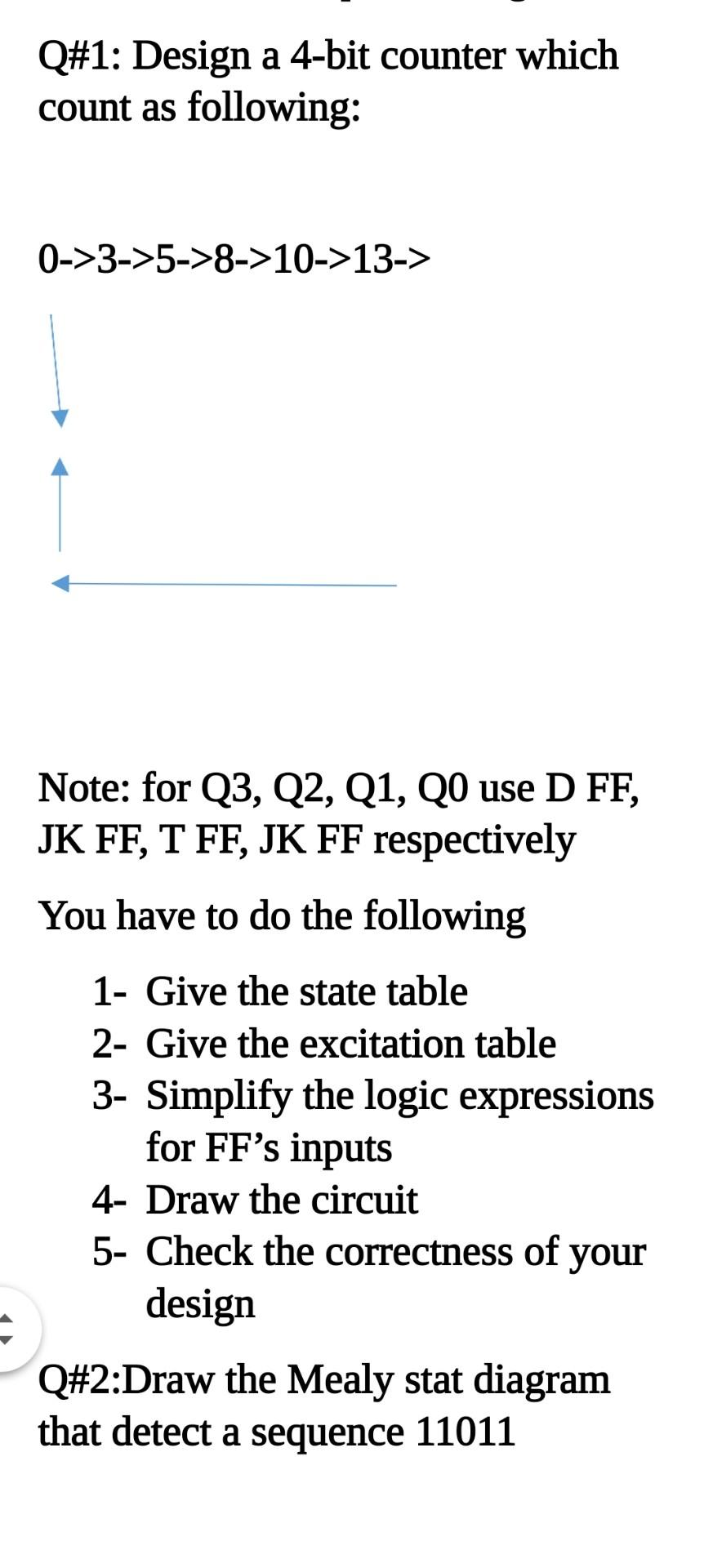 Solved Q#1: Design a 4-bit counter which count as following: | Chegg.com