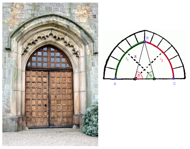 Solved Find the arc ABC length if \alpha =80∘ ﻿and R=1,4m. | Chegg.com