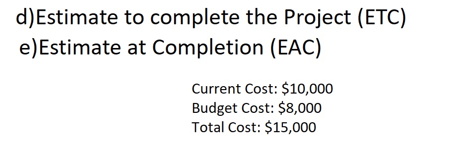 Solved d) ﻿Estimate to complete the Project (ETC)e)Estimate | Chegg.com