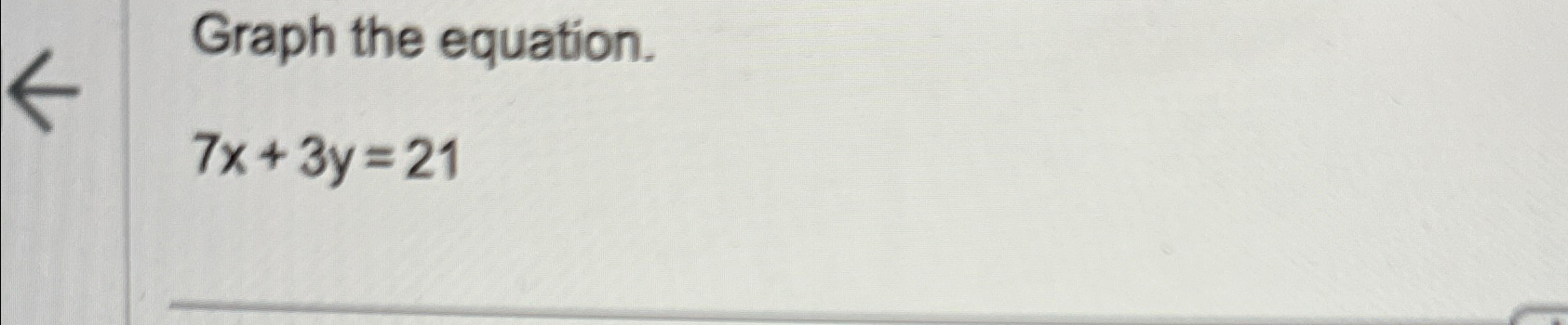 Solved Graph the equation.7x+3y=21 | Chegg.com