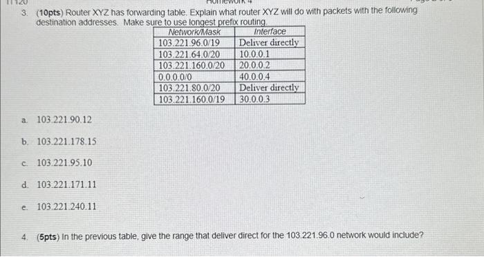 3. (10pts) Router XYZ has forwarding table. Explain | Chegg.com
