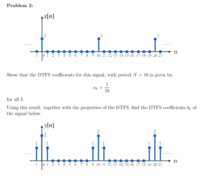 Solved ProkShow that the DTFS coefficients for this signal, | Chegg.com