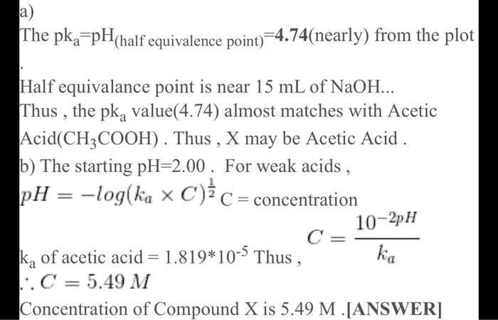 To solve this part of the workshop you will need the | Chegg.com