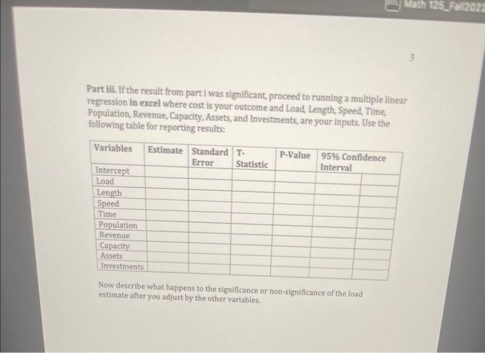 Solved In this project, you will utilize a dataset called | Chegg.com