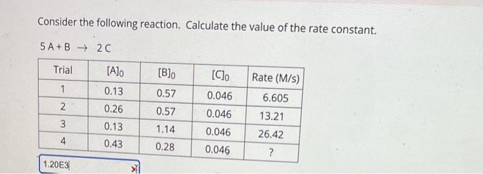 Solved Consider the following reaction. Calculate the value | Chegg.com