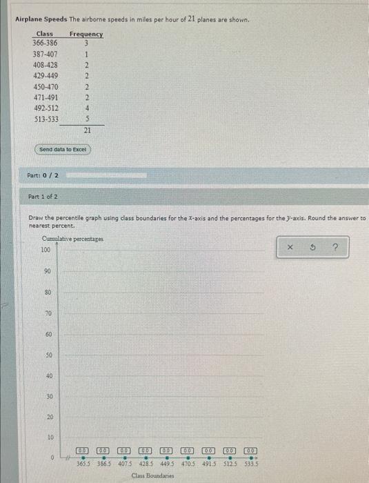 Solved Airplane Speeds The airborne speeds in miles per hour | Chegg.com