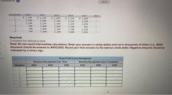 Solved Required: Complete the following table. Note: Do not | Chegg.com