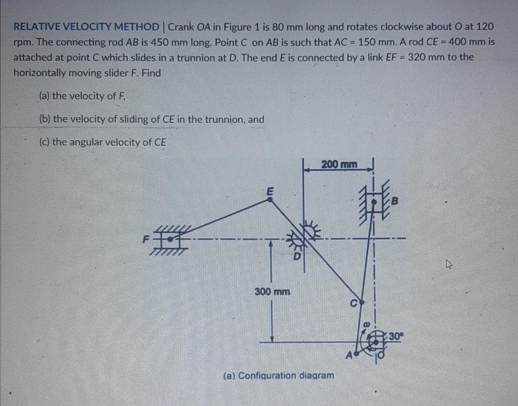 Solved RELATIVE VELOCITY METHOD Crank OA in Figure 1 is 80 | Chegg.com