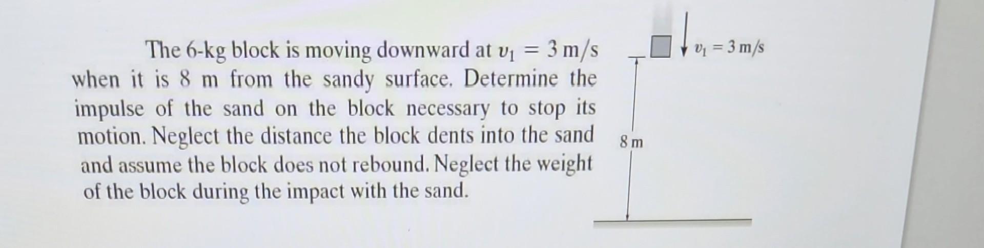 Solved The 6-kg block is moving downward at v1=3 m/s when it | Chegg.com