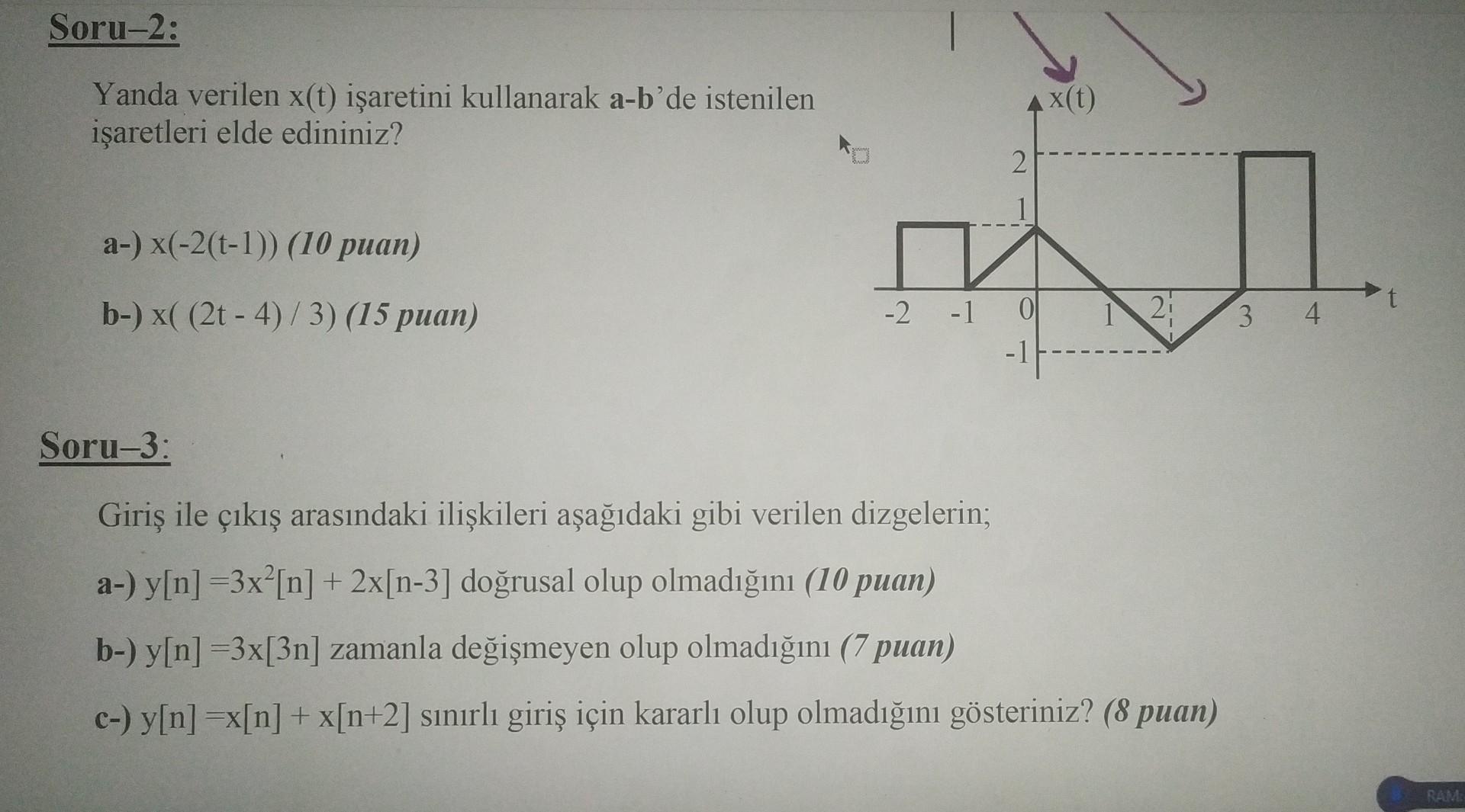 Solved Yanda verilen x(t) işaretini kullanarak a-b'de | Chegg.com