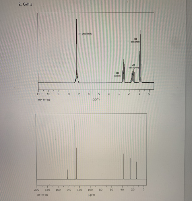 Solved Determine the structure of C9H12 based on 1H and | Chegg.com