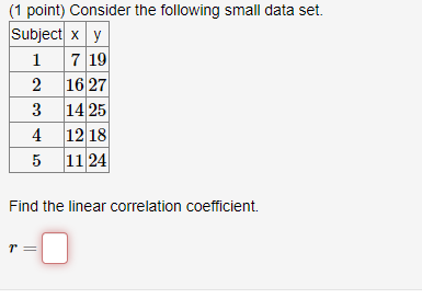 Solved (1 ﻿point) ﻿Consider the following small data | Chegg.com