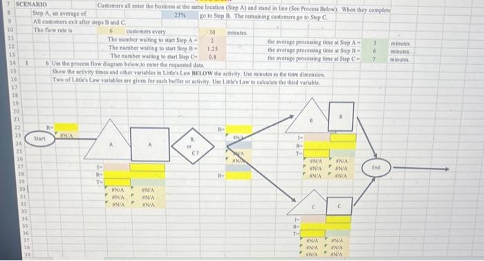 2. 3 How many flow units are in the system in the | Chegg.com