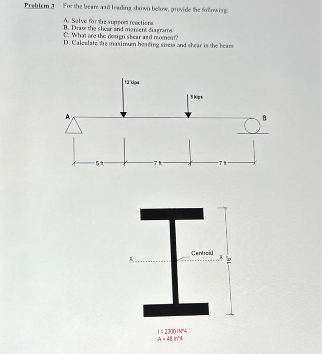 Solved Problem 3 For the beam and loading shown below, | Chegg.com
