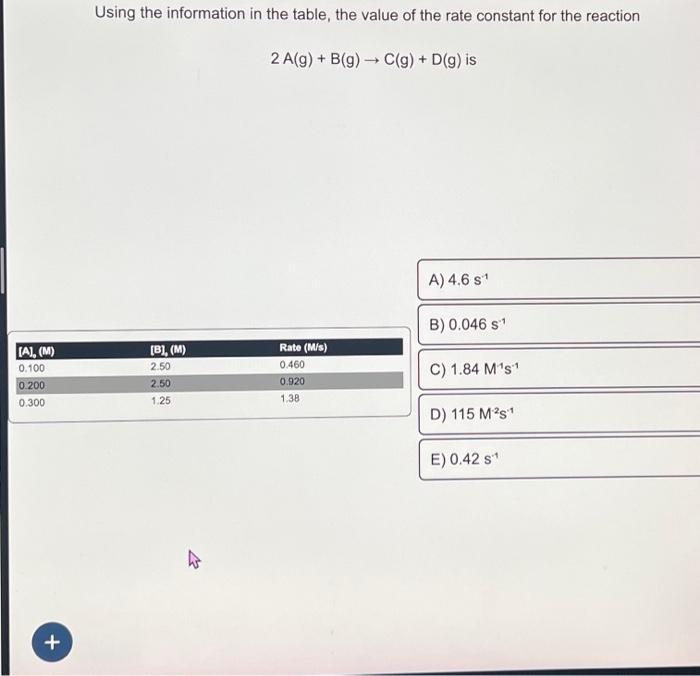 Solved Using the information in the table, the rate law for | Chegg.com