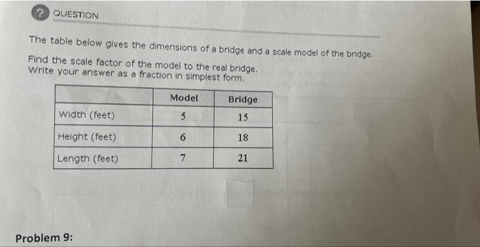 Solved The table below gives the dimensions of a bridge and | Chegg.com