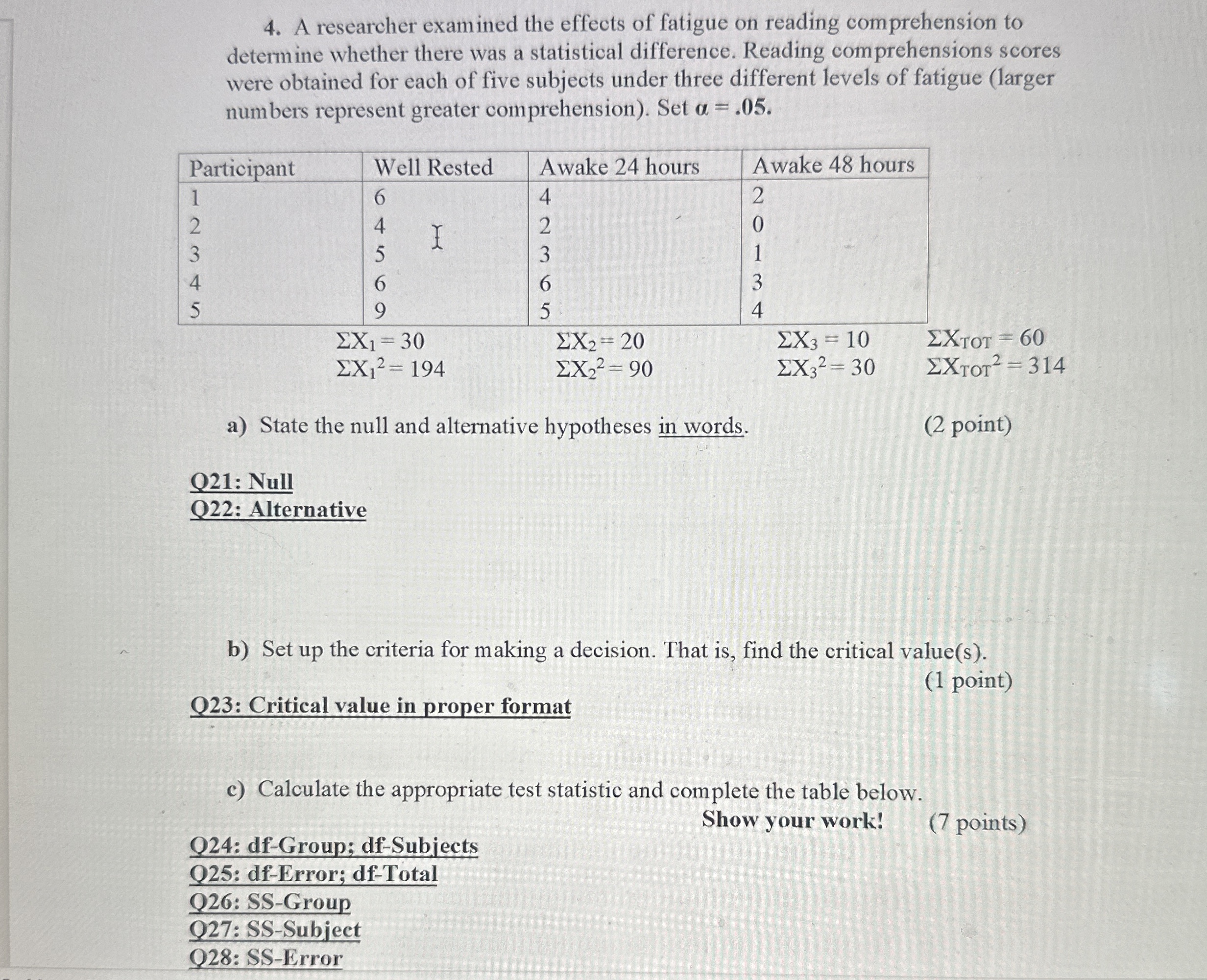 Solved How to solve A researcher examined the effects of | Chegg.com