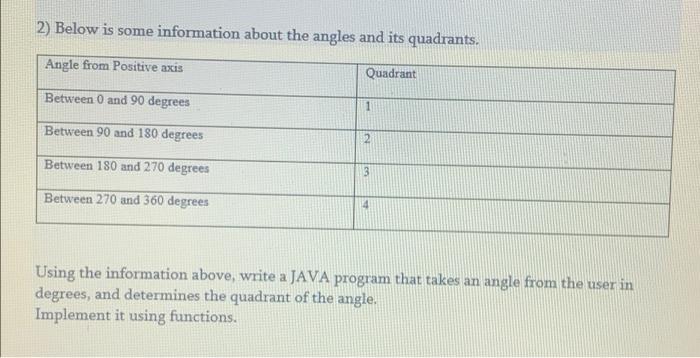 Solved 2) Below is some information about the angles and its | Chegg.com