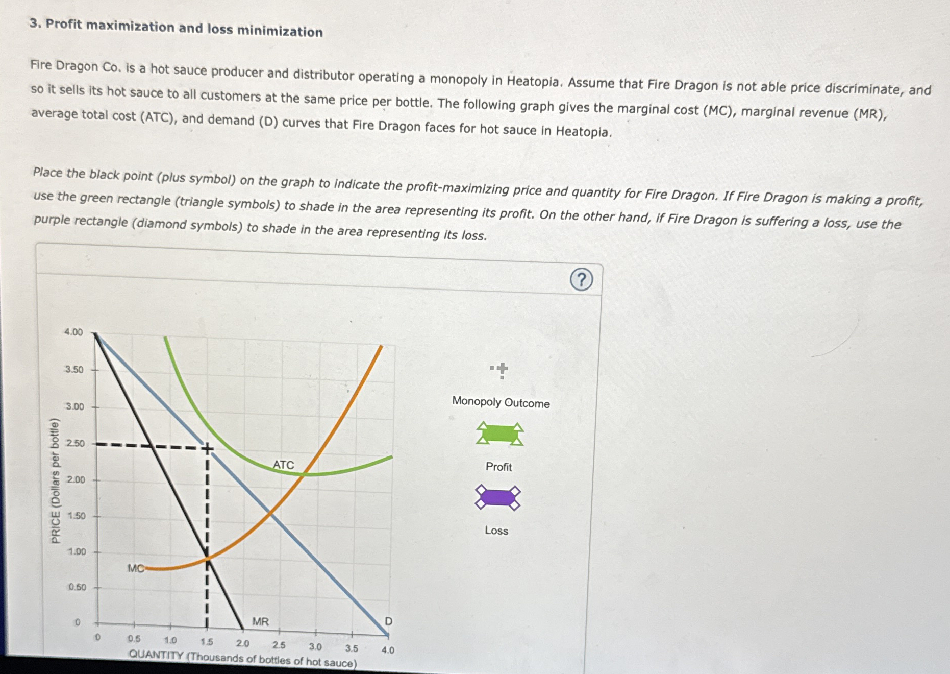 Solved Profit maximization and loss minimizationFire Dragon | Chegg.com