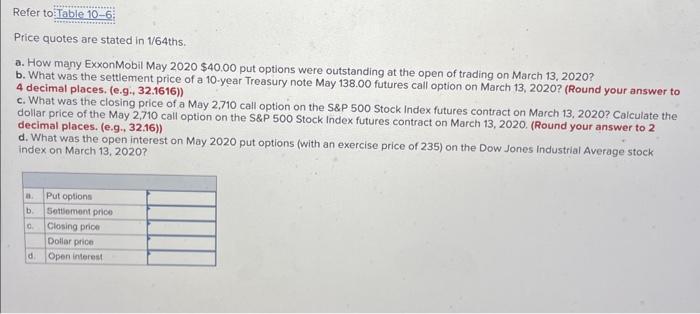Solved TAELE 10-6 Option Giotes, March 13.2020 syoch | Chegg.com
