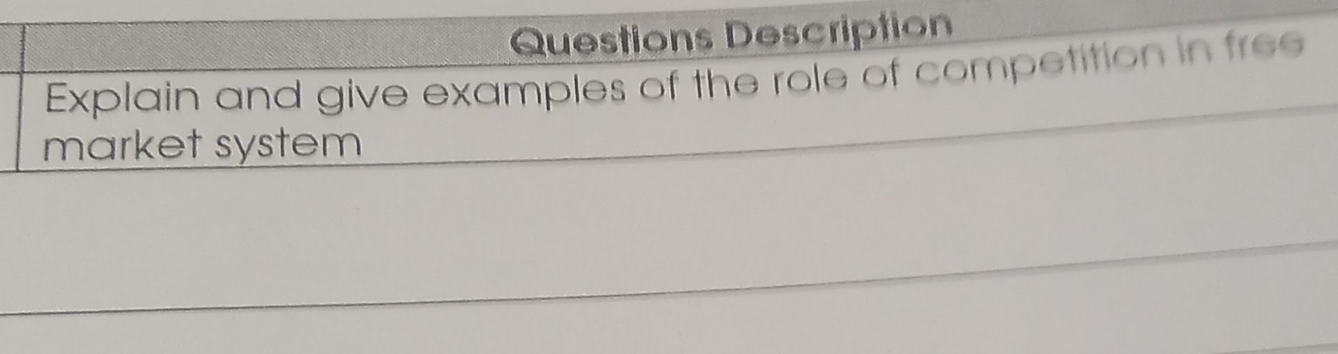 Solved Questions DescriptionExplain and give examples of the | Chegg.com