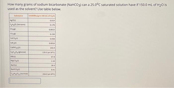 Solved How many grams of sodium bicarbonate (NaHCO3) can a | Chegg.com