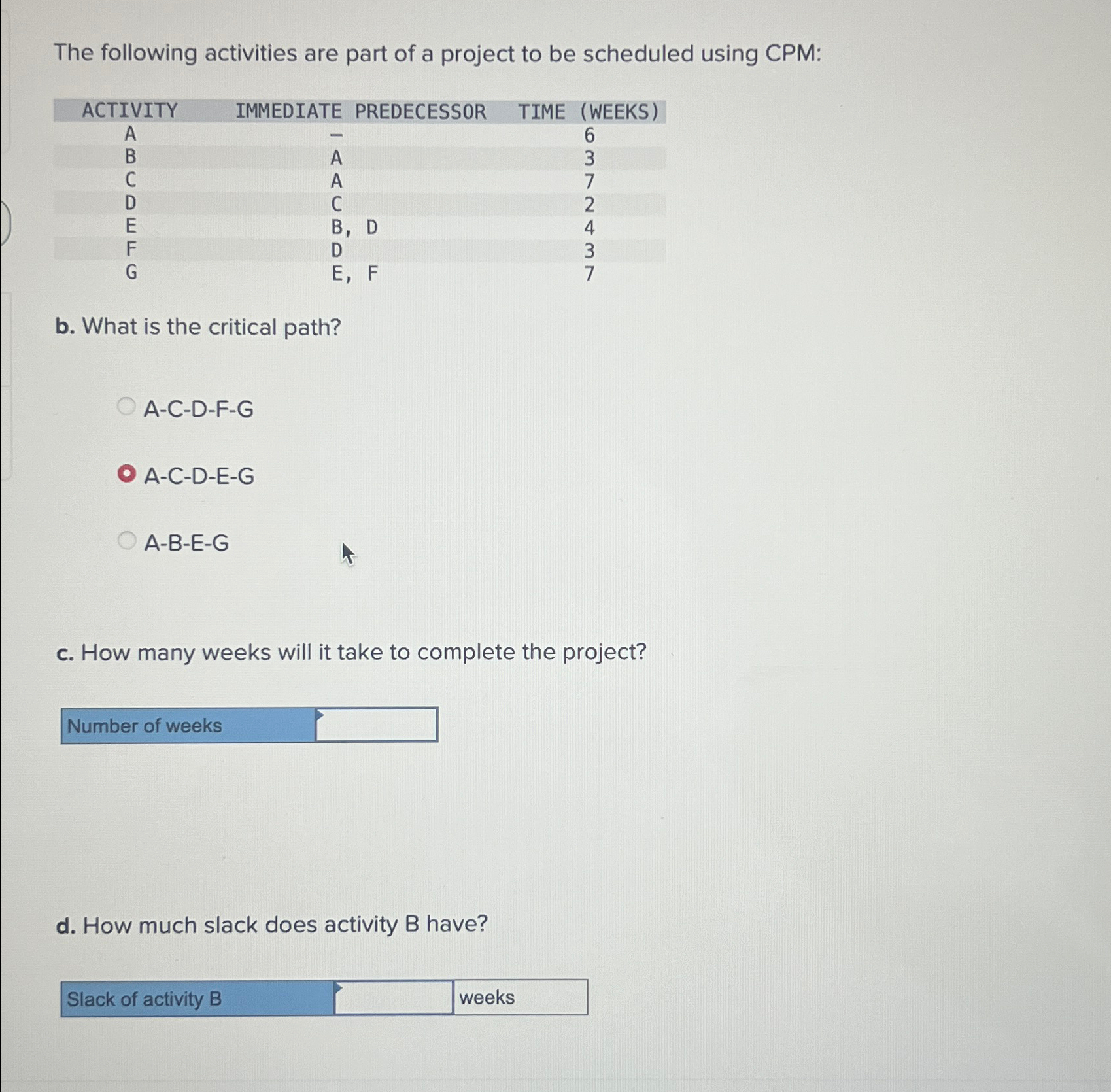 Solved The following activities are part of a project to be | Chegg.com