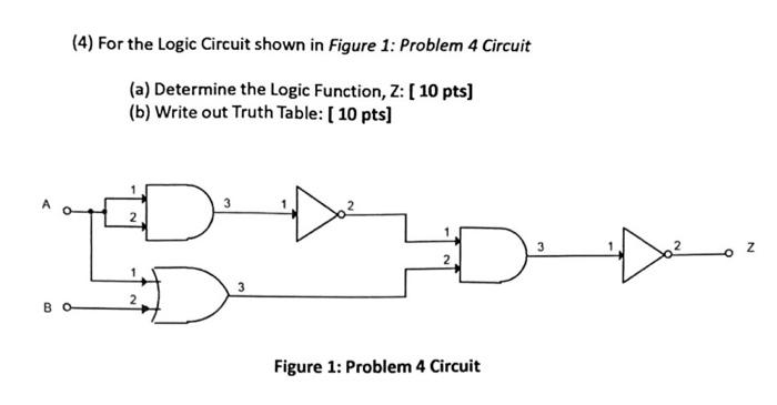 Solved 4 For The Logic Circuit Shown In Figure 1 Problem 