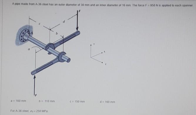 Solved Apipe made from A 36 steel has an outer diameter of | Chegg.com