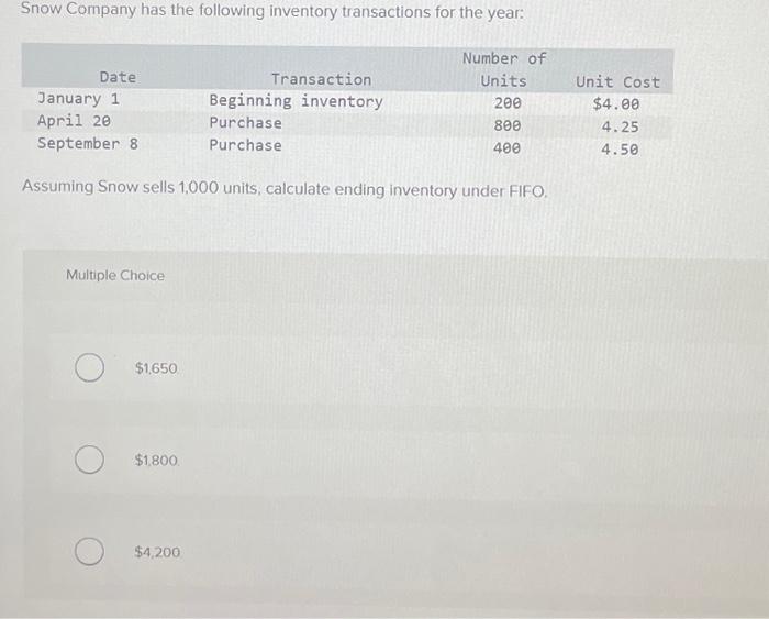 Solved Snow Company has the following inventory transactions | Chegg.com